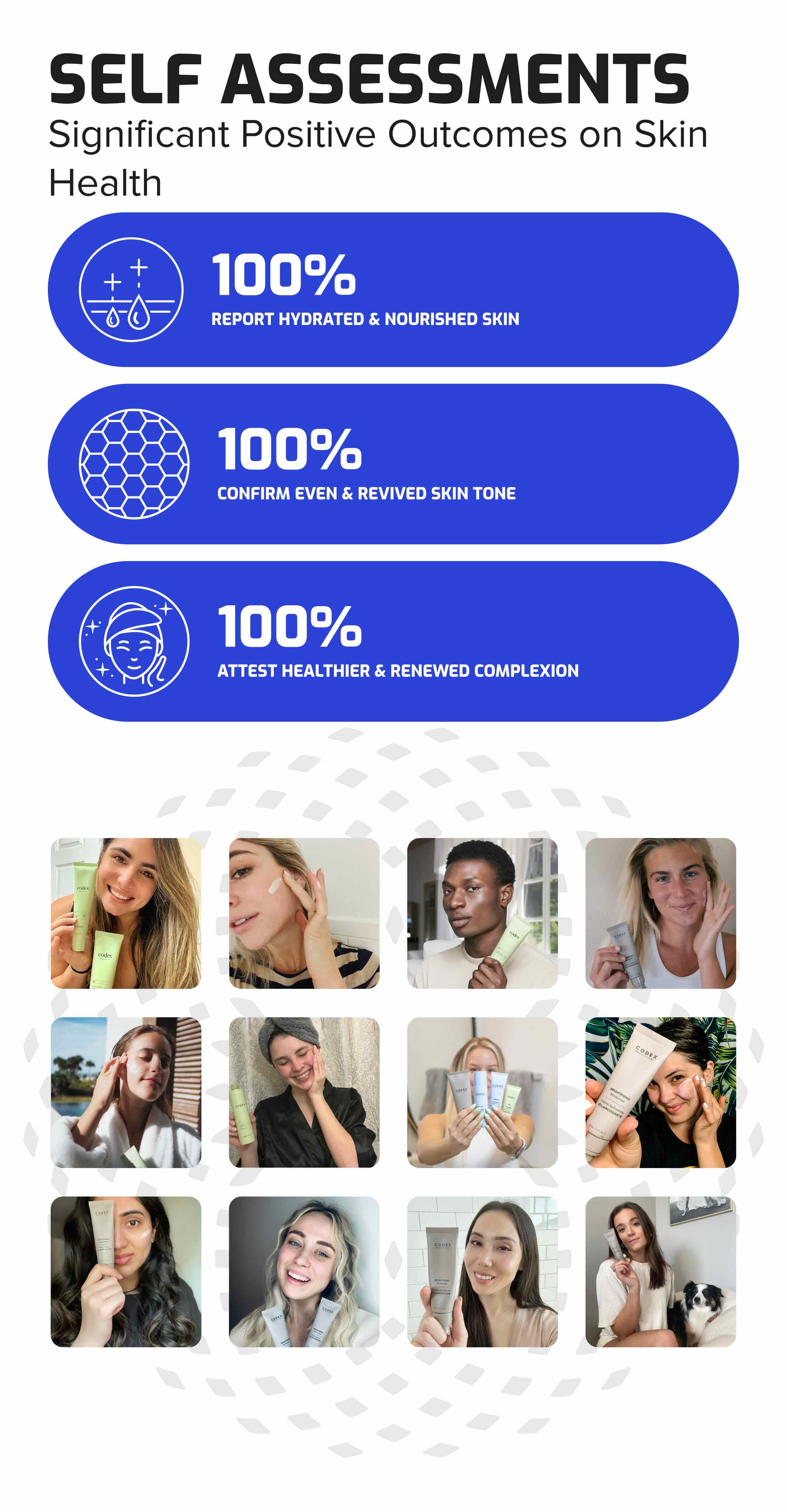Bia Skin Superfood Moisturizer from Codex Labs – Codex Labs Corp